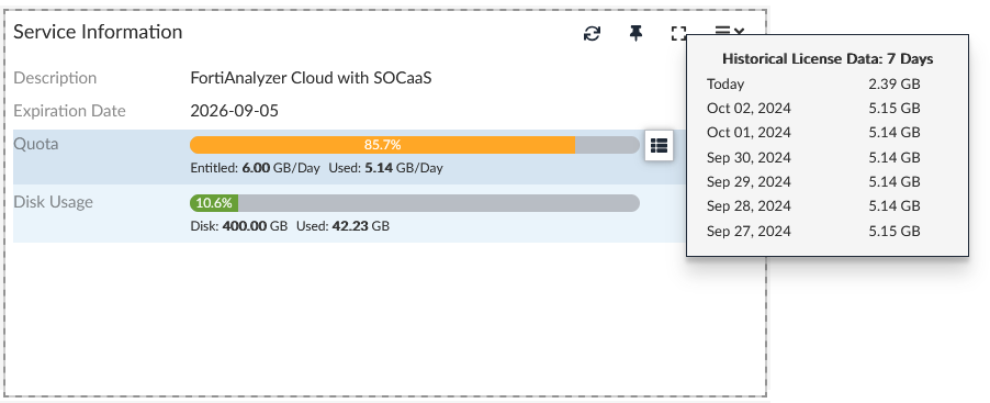 Viewing storage quota and disk usage in the Service Information widget | FortiAnalyzer Cloud 7.6 ...